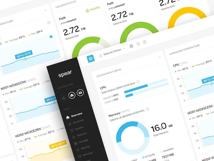 6 фактов о важности Ux в веб дизайне