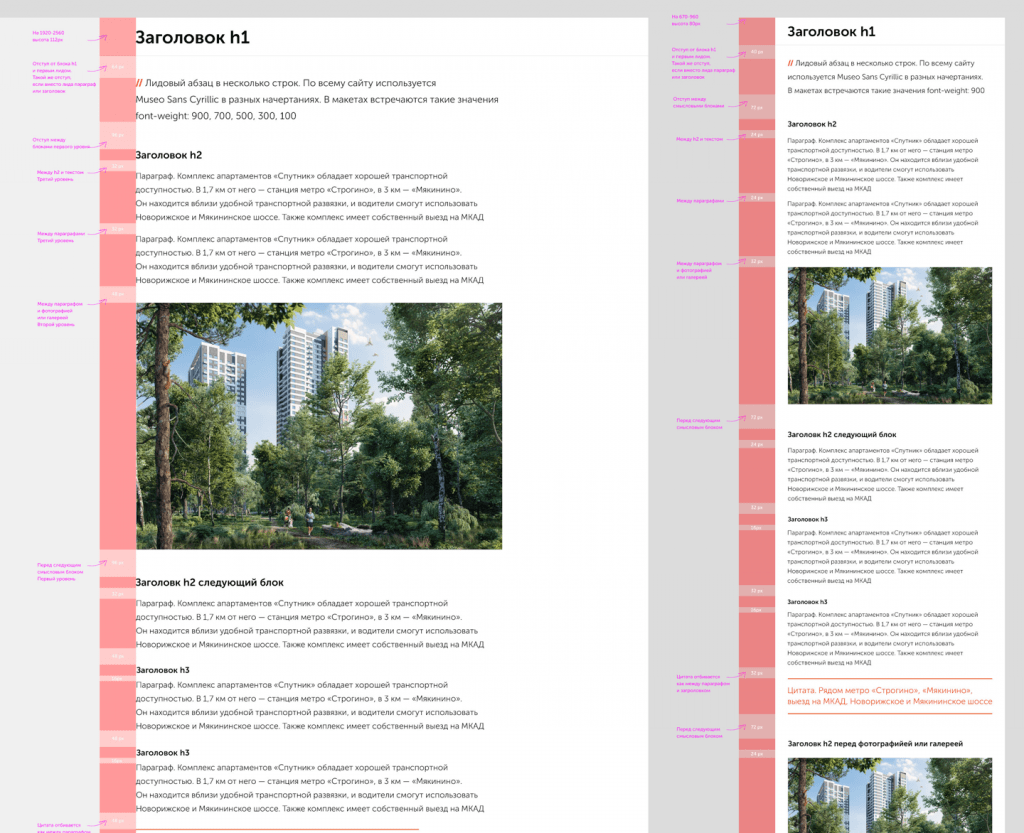Indentation in design: a systematic approach - webdevsupply