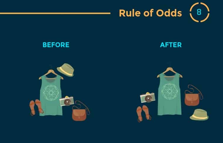 12 principles of visual hierarchy - webdevsupply