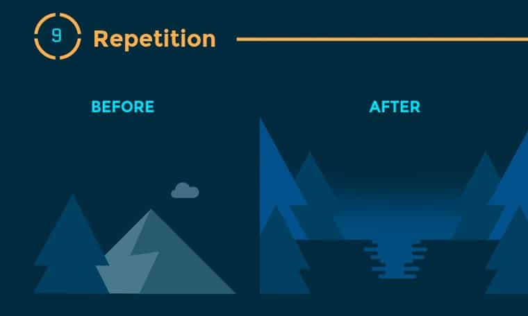 12 principles of visual hierarchy - webdevsupply